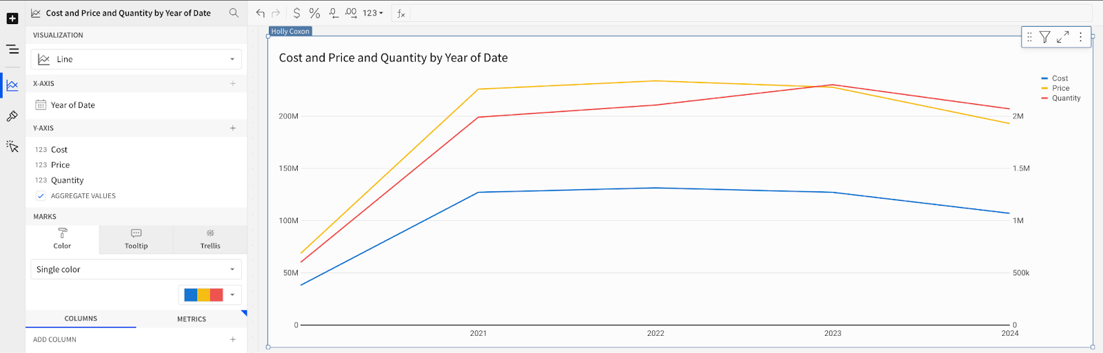Getting Started With Actions Common Use Cases Workbooks And Visualizations Sigma Community
